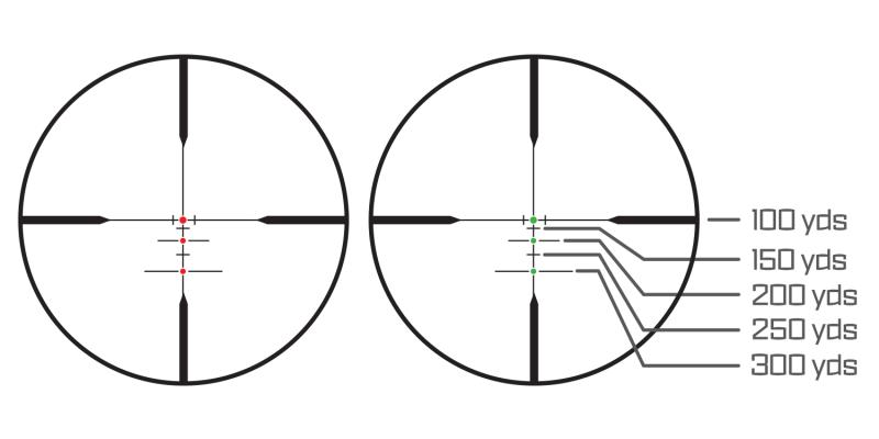 3-9x40 Illuminated Range-Finding Muzzleloader Scope A1143RIR ...